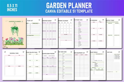 Garden Planner Canva Kdp Graphic By Lavlu Creative Zone · Creative Fabrica