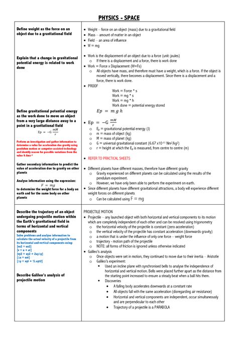 HSC Physics Space Warning TT Undefined Function Define Weight As The Force On An