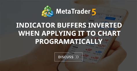 Indicator Buffers Inverted When Applying It To Chart Programatically Indices Expert Advisors
