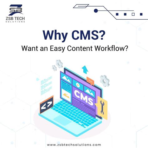 Zsb Tech Solutions On Linkedin Tech Socialmediamarketing Digitalmarketing Techsolutions…