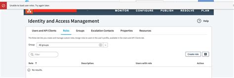 Unable To Load User Roles