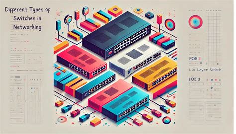 Different Types Of Switches In Networking