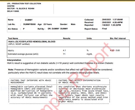 HbA1c Test Price Purpose Normal Range Hindi Video 2024