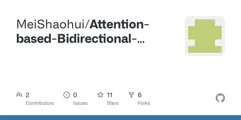 GitHub MeiShaohui Attention Based Bidirectional LSTM Network