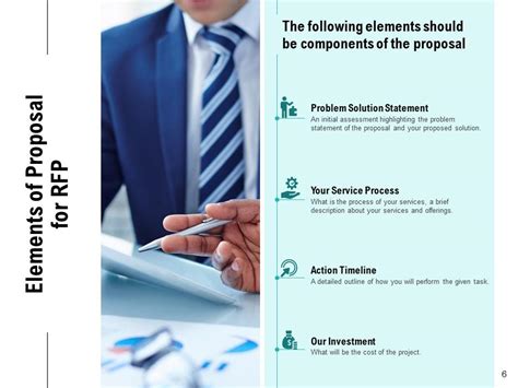 Rfp Powerpoint Presentation Slides Template Presentation Sample Of Ppt Presentation