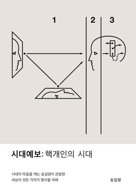 2024년 상반기 추천 도서 목록 다양한 장르의 베스트셀러 책 5선 네이버 블로그