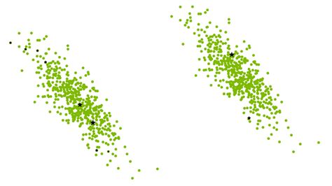 Accelerate Quantum Circuit Simulation With Nvidia Cuquantum 2310 Nvidia Technical Blog