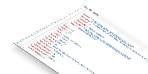 GitHub Giammaria Vega Lite Techniques This Is A Growing Compilation Of Some Of My Favorite