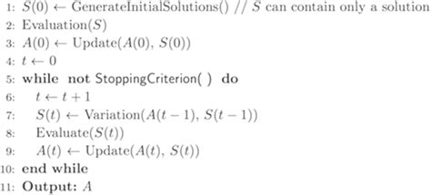 pseudocode of a multi‐objective metaheuristic download scientific diagram