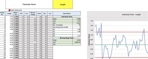 What Is I Mr Chart How To Create In Ms Excel With Excel What Is I Mr Chart How To Create In Ms Excel With Excel
