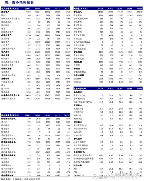 中材科技002080 SZ终止重大资产重组玻纤隔膜受益于行业上行趋势开源新能源 核心观点 中材科技 发布终止重大资产重组公告