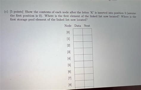 solved all 2014 2 an linked list of characters has been