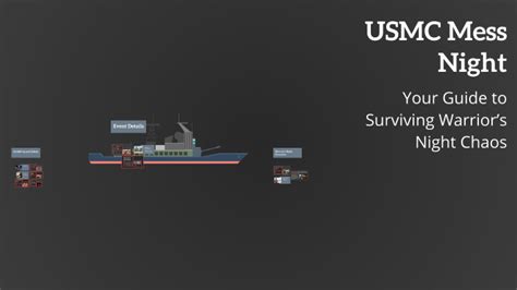 Usmc Mess Night By Devin Weiss On Prezi