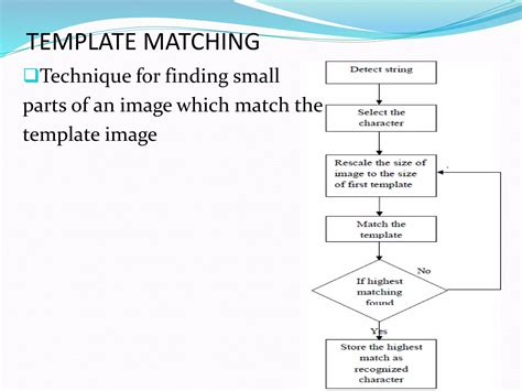 Automatic Number Plate Recognition Using Matlab Pptx