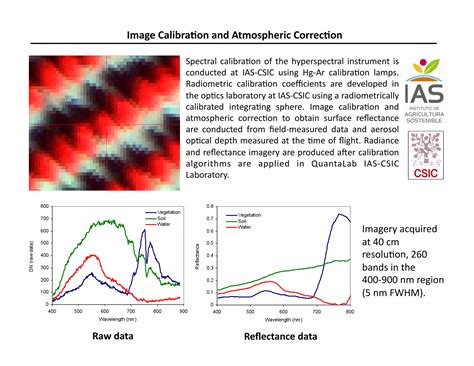 Geo Sense Uav Service Unmanned Remote Sensing Pdf