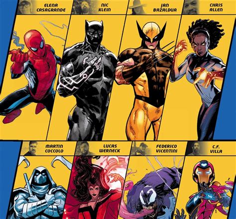 Marvel Announces Marvels Stormbreakers Class Of 2023 • Aipt