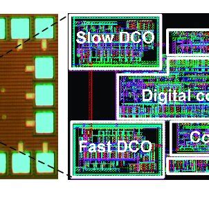 Timing Diagram Of The TDC The Architecture Of The TDC Circuit Is Download Scientific Diagram