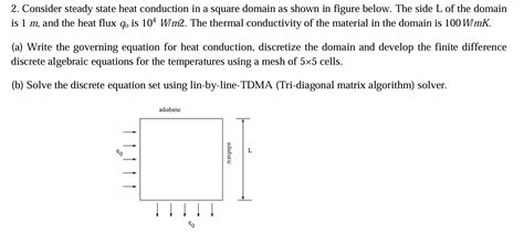 Consider Steady State Heat Conduction In A Square