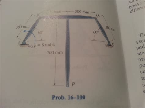 Solved The Similar Links AB And CD Rotate About The Fixed Chegg