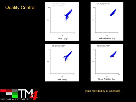 ppt tigr spotfinder a tool for microarray image processing