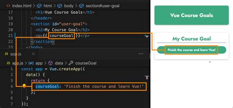 Interpolation Và Data Binding