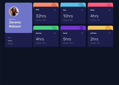 Frontend Mentor Time Tracking Dashboard Coding Challenge Solution