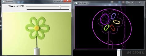 Opencv Python 提取圆形轮廓 Opencv怎么提取想要的轮廓huangliang的技术博客51cto博客