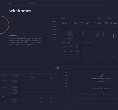 Trading Web App Behance