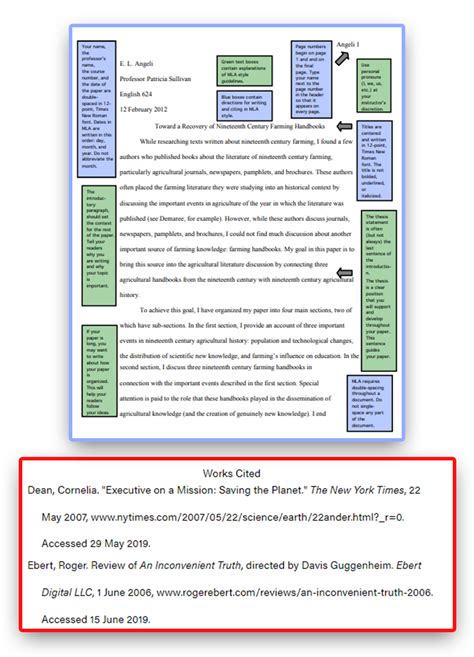MLA Format Essay Writing And Structuring Tips With Examples Today News