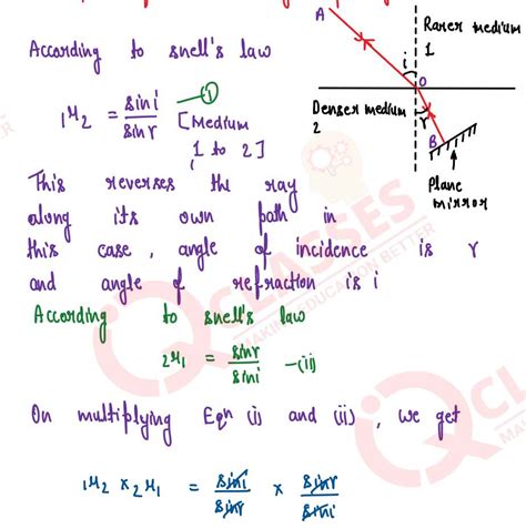 Refraction Of Light At Plane Surfaces Chapter Important Notes Class10 Icse