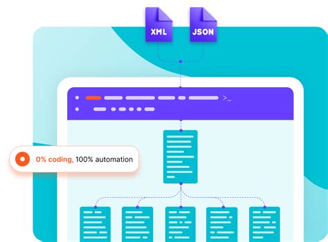 Flexter Enterprise Converter For Complex Xml And Json