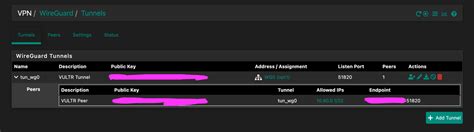 Wireguard Asymetric Nat Issue When Port Forwarding From External Server