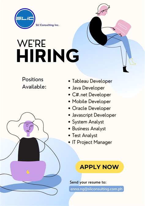 Sli Consulting Inc On Linkedin Hiring Java Job It Openjobs Developerjobs Tableau Analyst