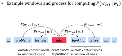 2019年cs224n课程笔记 Lecture 1 Introduction And Word Vectors为什么一个词汇要用两种向量