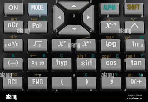 Logarithm Background Hi Res Stock Photography And Images Alamy