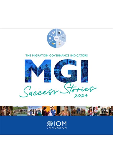 The Migration Governance Indicators Success Stories 2024 Iom Publications Platform