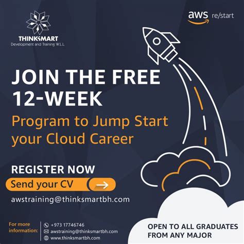 Aws Cloud Intern Cloudcomputing Awsrestart Education Development