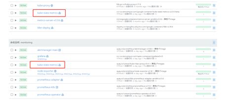 Clusterrole Does Not Have Permission To Access Resources · Issue 848