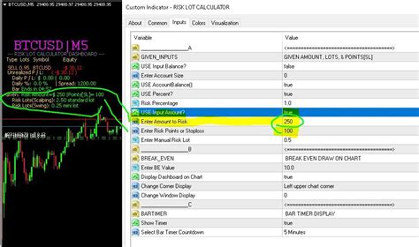 Risk Lot Calculator Dashboard Indicator 购买 技术指标 用于 Metatrader 4