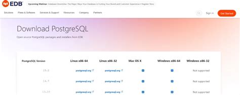 PostgreSQL Tutorial Naukri Code