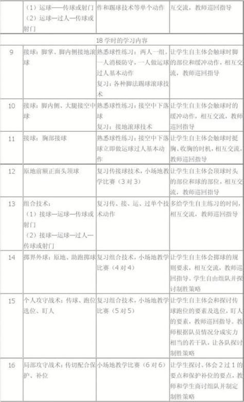 足球社团活动计划八篇 范文118