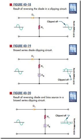 Waveshaping Circuits Wave Shaping Circuits Electric Equipment