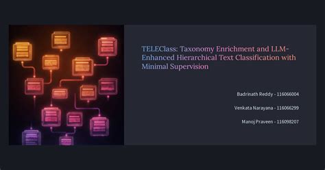 Teleclass Taxonomy Enrichment And Llm Enhanced Hierarchical Text Classification With Minimal