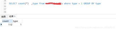 Sql笔记 分组后统计每组数据数量sql分组计算个数 Csdn博客