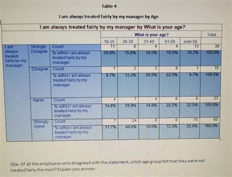 solved q4 use tables 3a and 3b to answer qma and q4b table