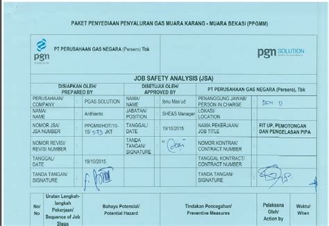 Job Safety Analysis Jsa K3 Dunia Pendidikan Indonesia