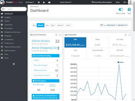 Prestashop Review 2025 Good For Professional Online Shop
