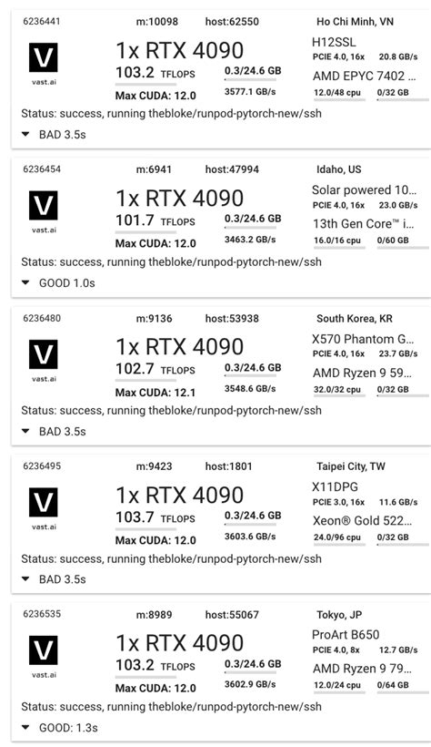 Baffling Performance Issue On Most NVidia GPUs With Simple Transformers Pytorch Code