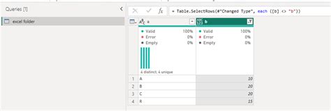 Solved Automating Weekly Excel Data Updates In Power Bi Microsoft Fabric Community
