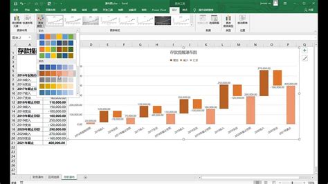 Excel瀑布图（3个经典收藏用法） Youtube